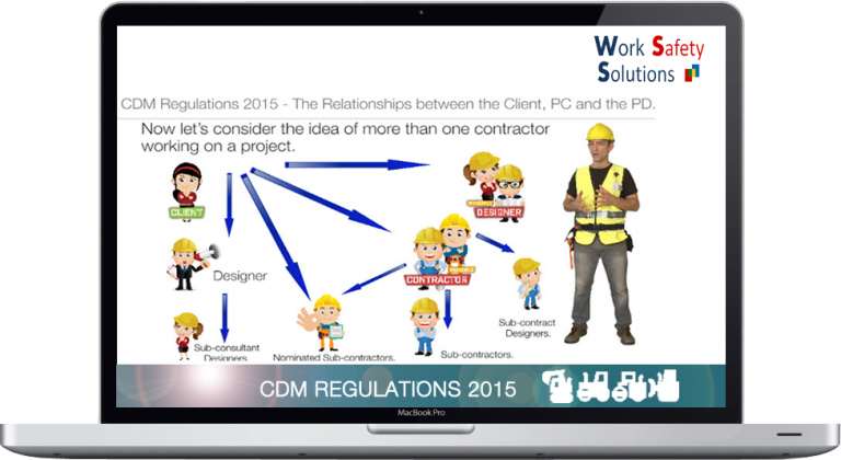 CDM 2015 Construction Regulations and Legislation