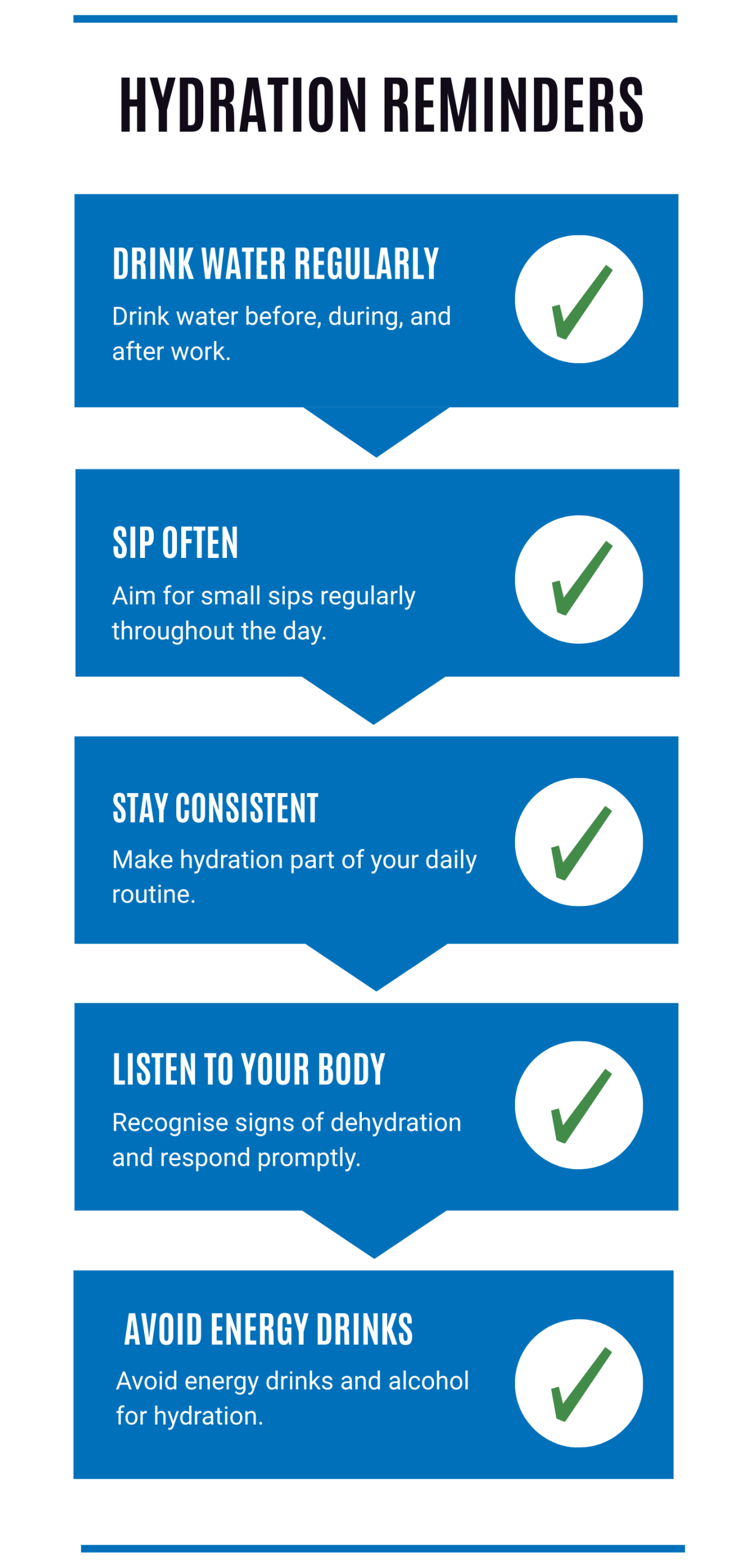 Construction Site Safety Tips for Warm Weather Work
