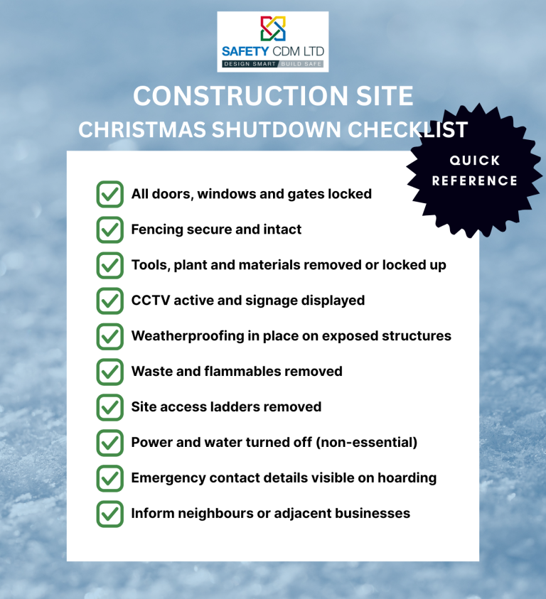 Christmas Construction Site Shutdown Safety Checklist